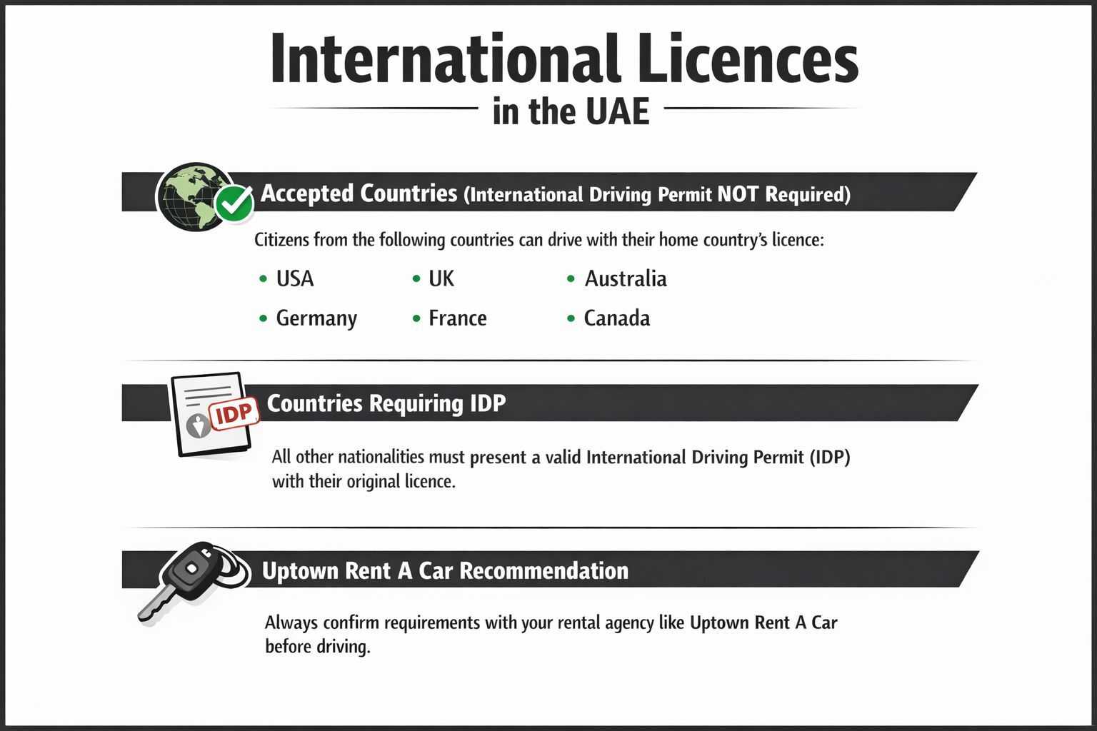 Your 2026 Guide: Uae Driving License Validity Explained